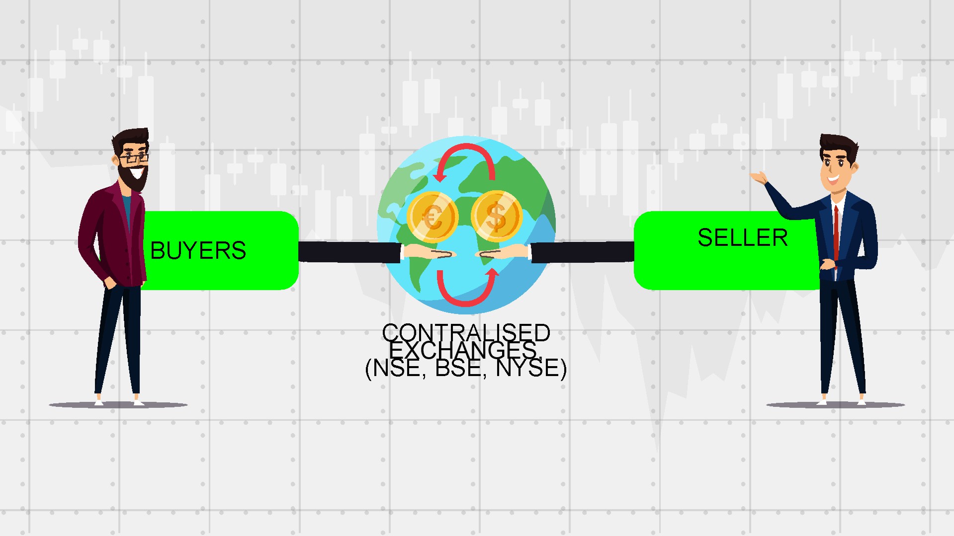 Forex Market Structure: Let’s Understand the Pyramid!