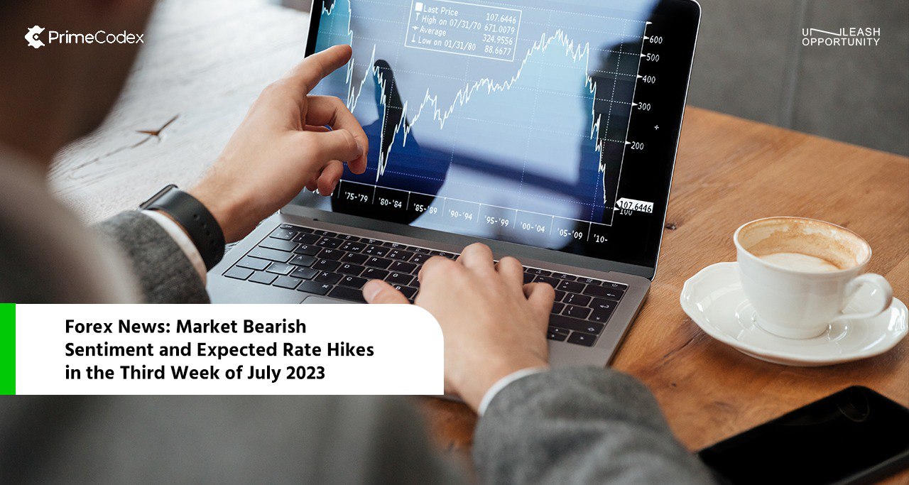 The updates on the world of forex trading - Prime Codex Insights